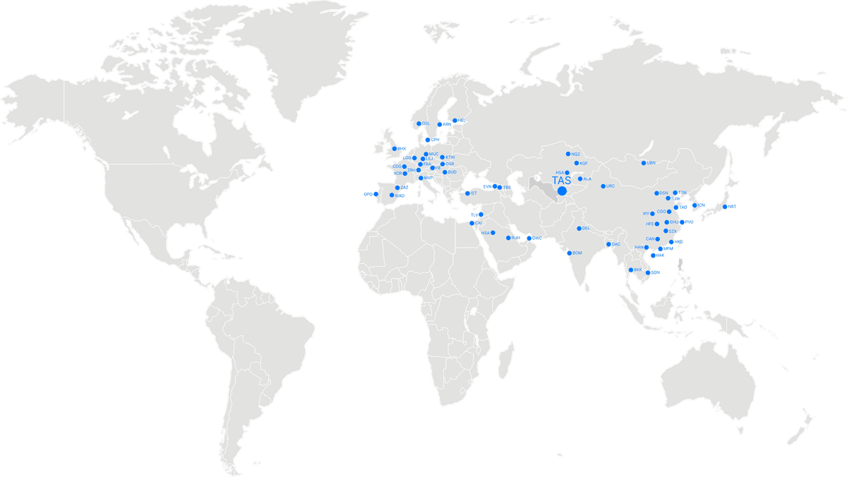 CENTRUM HOLDING